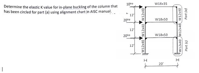 Solved Determine the elastic K value for in-plane buckling | Chegg.com