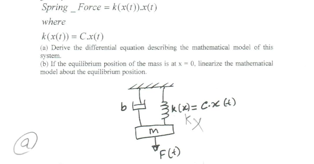 Solved consider the following spring mass damper which has | Chegg.com