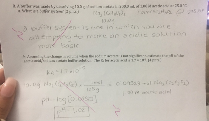 Solved A buffer was made by dissolving 10.0 g of sodium | Chegg.com