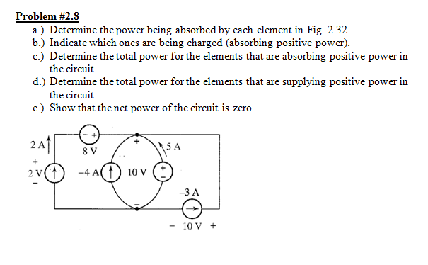 Solved Determine the power being absorbed by each element in | Chegg.com