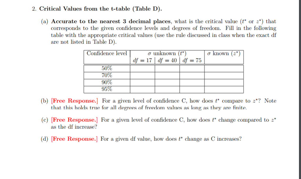 Solved Critical Values from the t-table (Table D). (a) | Chegg.com
