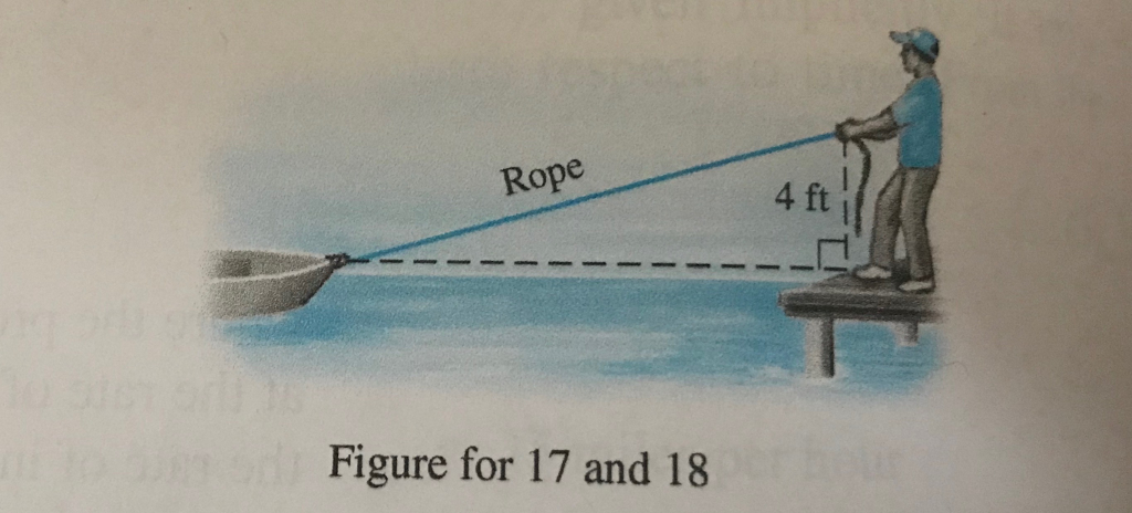 Solved Rope Figure for 17 and 18 | Chegg.com
