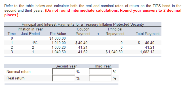 Solved Refer to the table below and calculate both the real | Chegg.com