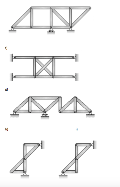Solved 5- Classify the structures in the Figures Indicate if | Chegg.com