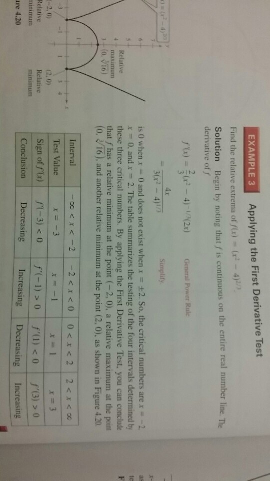 Solved EXAMPLE 3Applying the First Derivative Test Find the | Chegg.com
