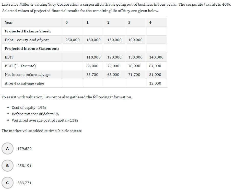 Solved Lawrence Miller is valuing Yucy Corporation, a | Chegg.com
