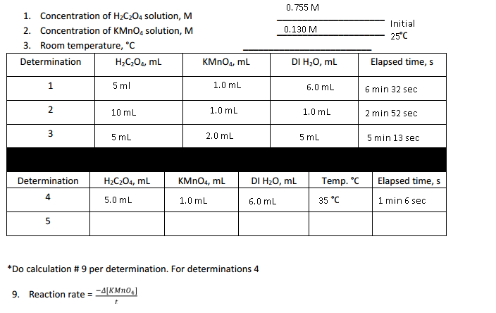 Solved Concentration of H_2C_2O_4 solution, M | Chegg.com