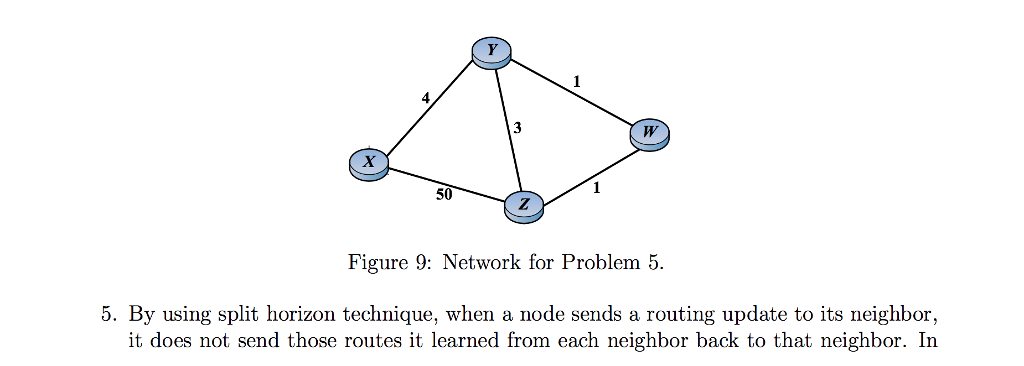 4 50 Figure 9: Network for Problem 5. 5. By using | Chegg.com