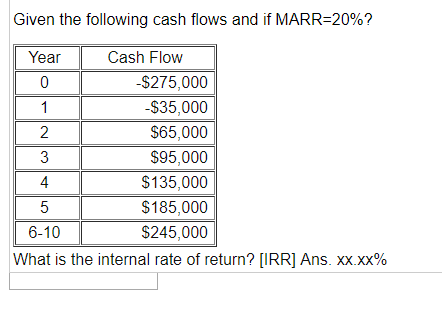 Solved Given the following cash flows and if MARR-20%? Year | Chegg.com