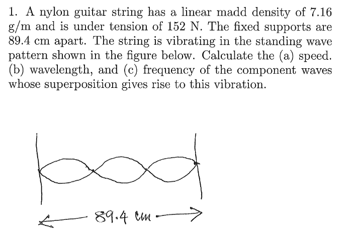 Solved A nylon guitar string has a linear madd density of | Chegg.com