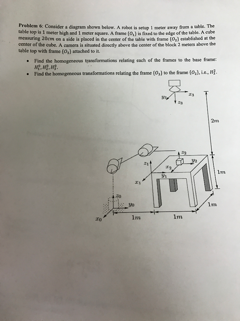 Solved Consider a diagram shown below. A robot is setup 1 | Chegg.com