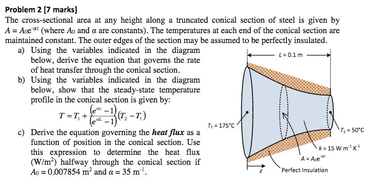 The cross-sectional area at any height along a | Chegg.com