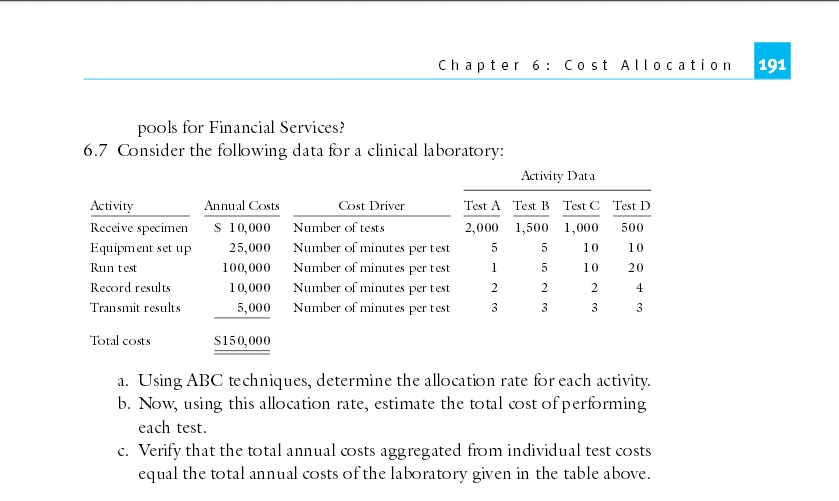 Solved 6.7. consider the following data for a | Chegg.com