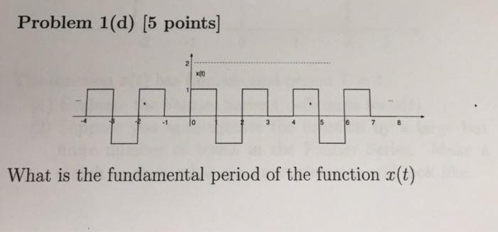 Solved What is the fundamental period of the function x{t) | Chegg.com