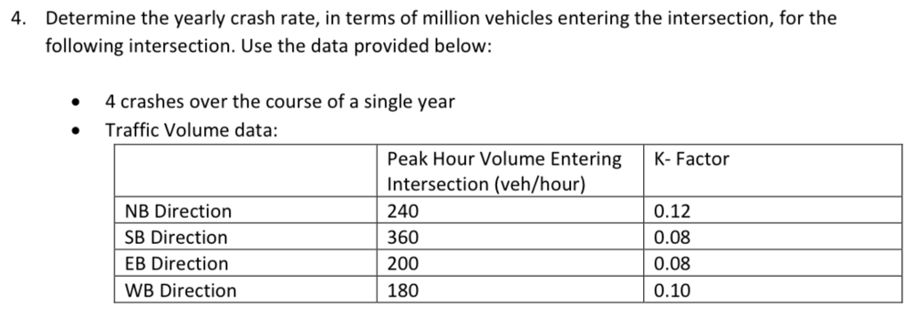 Solved Determine the yearly crash rate, in terms of million | Chegg.com