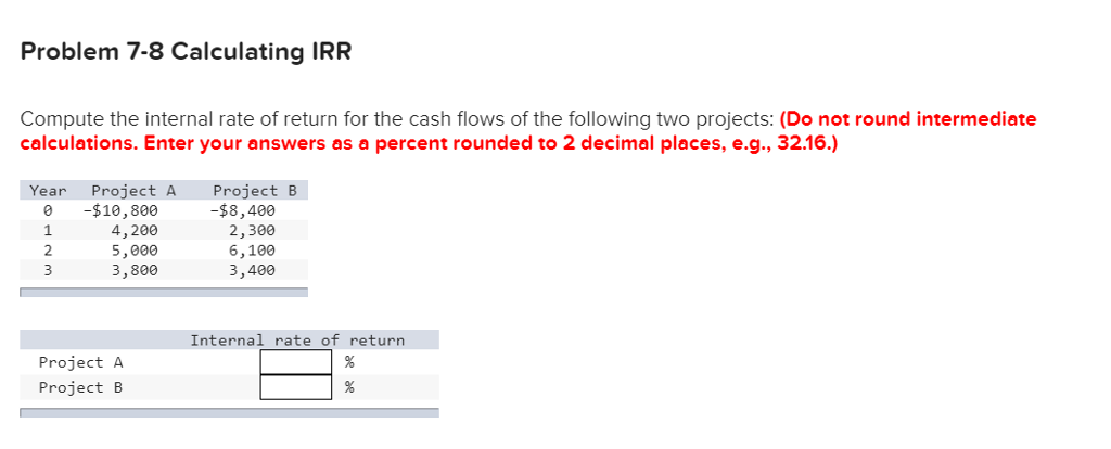 Solved Problem 7-8 Calculating IRR Compute the internal rate | Chegg.com