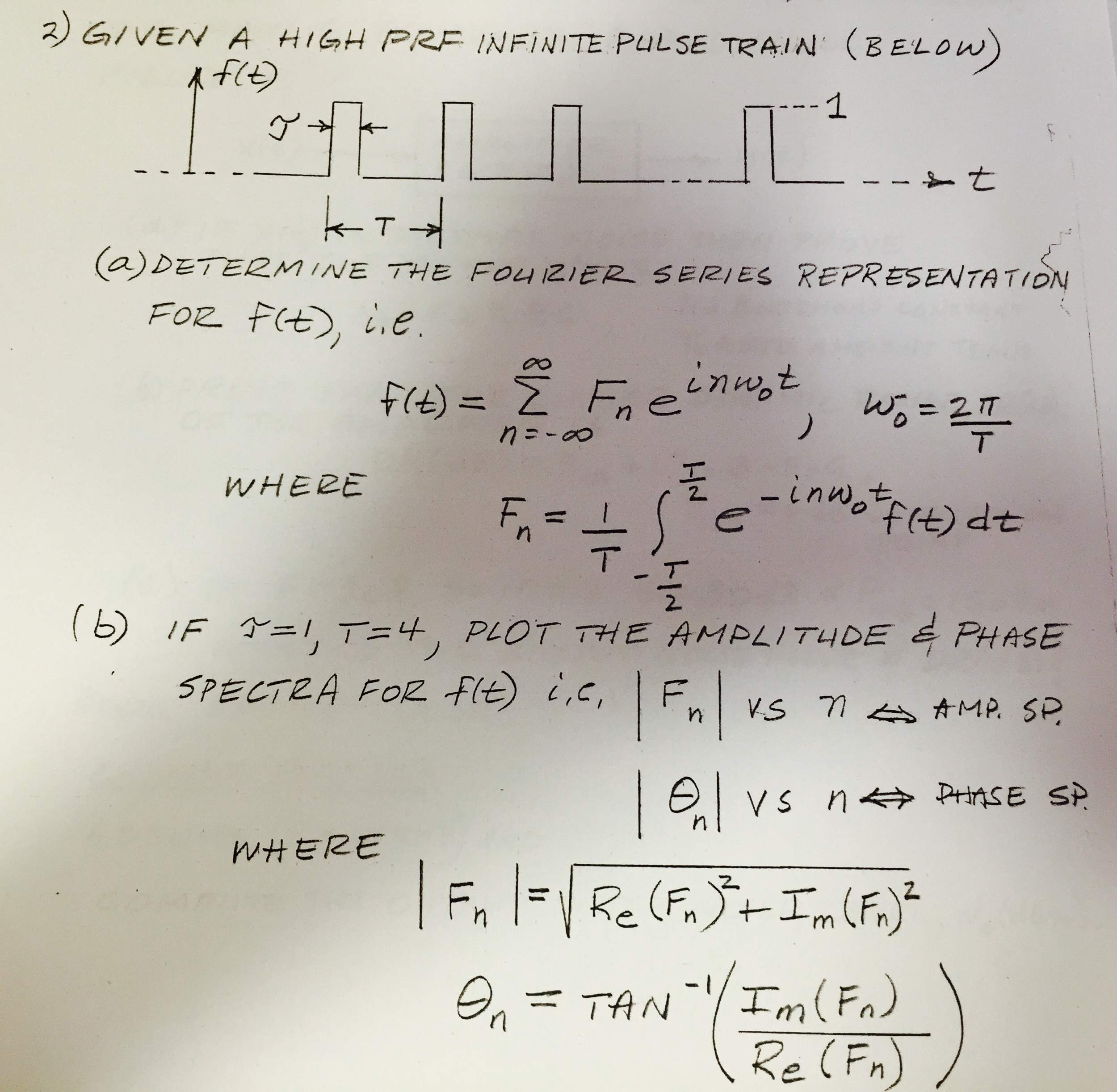 Solved Given a high PRF infinite pulse train (below) | Chegg.com