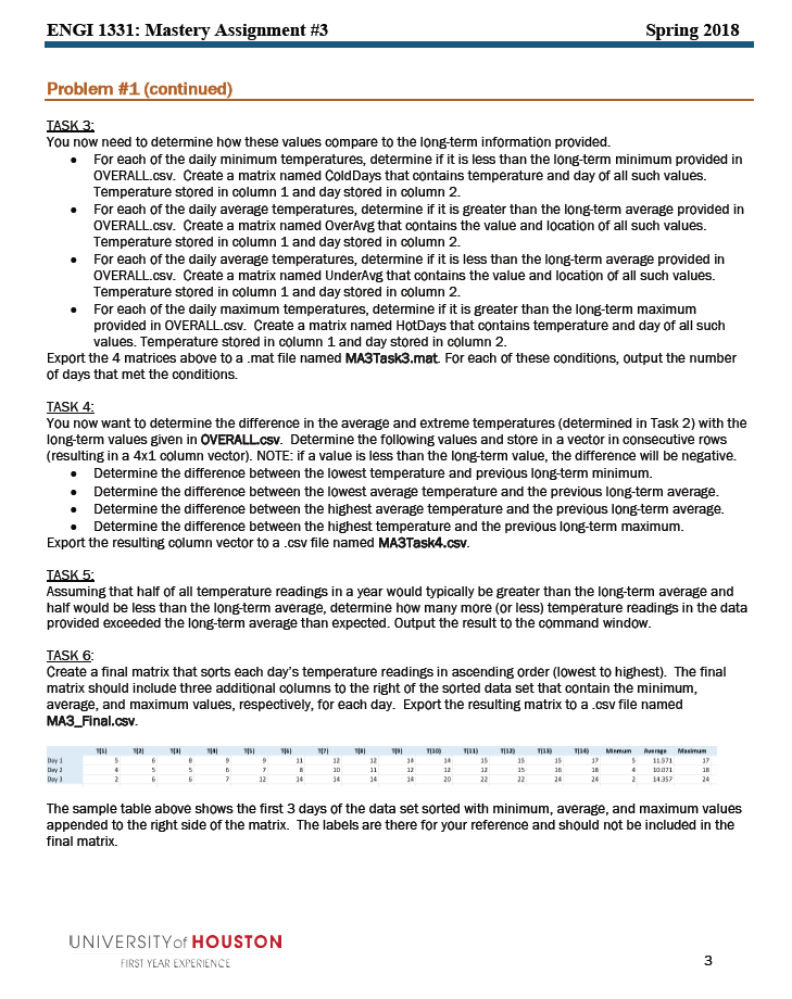 ENGI 1331: Mastery Assignment #3 Spring 201:8 Problem | Chegg.com