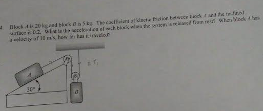 Solved Block A is 20 kg and block B is 5 kg. The coefficient | Chegg.com