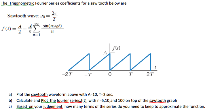 Solved The Trigonometric Fourier Series coefficients for a | Chegg.com
