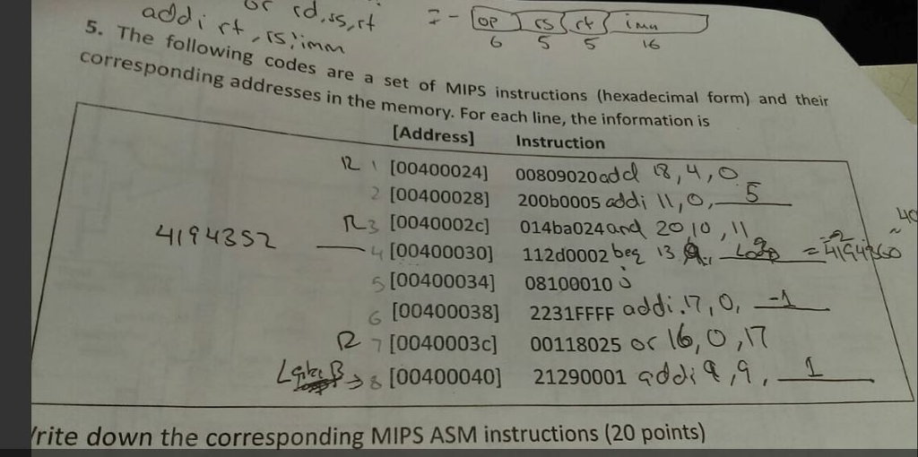Solved The following codes are a set of MIPS instructions | Chegg.com