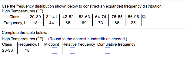 Solved Use the frequency distribution shown below to | Chegg.com