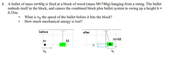Solved A bullet of mass m=60g is fired at a block of wood | Chegg.com