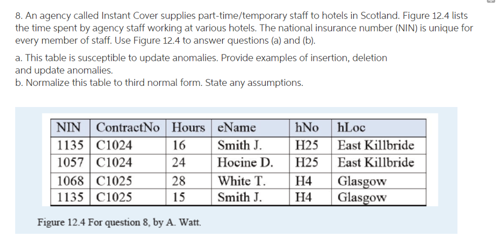 Solved 8. An agency called Instant Cover supplies | Chegg.com