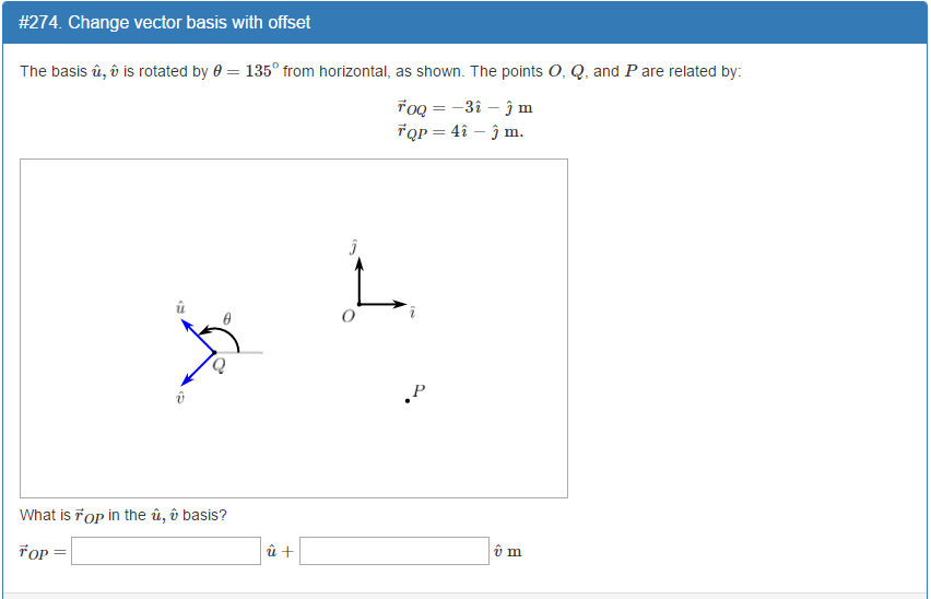 The basis u, v is rotated by theta = 135 degree from | Chegg.com
