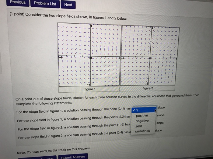 Solved Consider the two slope fields shown, in figures 1 and | Chegg.com