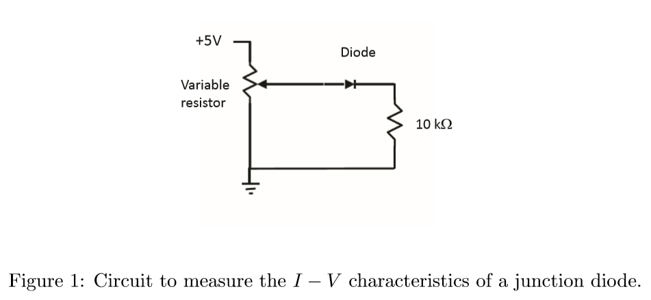 Diode Variable resistor 10 kS2 Figure 1: Circuit to | Chegg.com