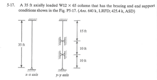 Solved A 35 ft axially loaded w12 × 65 column that has the | Chegg.com
