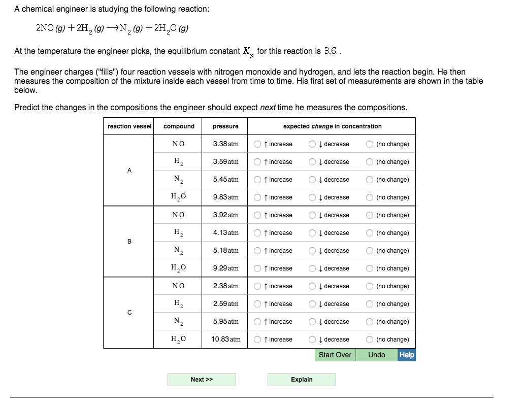 Solved A chemical engineer is studying the following | Chegg.com