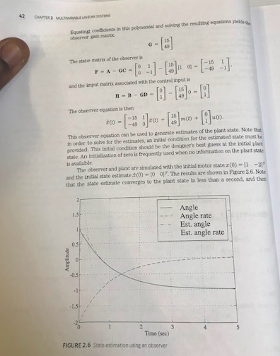 Solved Design the observer in Example 2.11 and implement the | Chegg.com