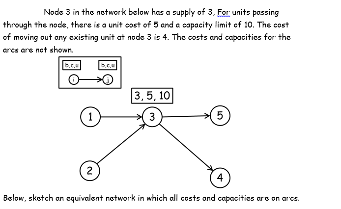 Solved Node 3 in the network below has a supply of 3, For | Chegg.com