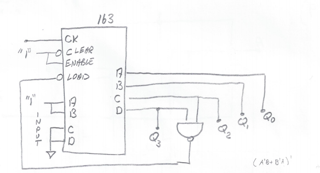 Solved Counter Circuit 74LS163 (Figure 2) 10 pts. Draw the | Chegg.com Solved Counter Circuit 74LS163 (Figure 2) 10 pts. Draw the | Chegg.com