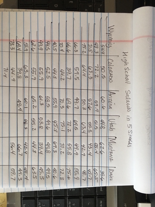 Part 1 ABCDE Part 2 ABCD | Chegg.com