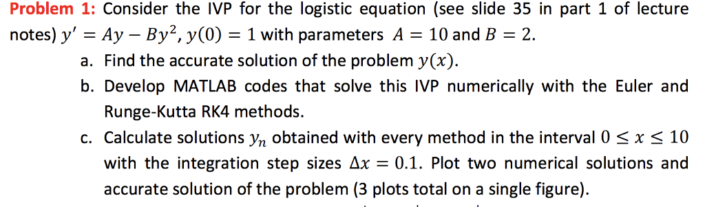 Solved Problem 1: Consider the IVP for the logistic equation | Chegg.com