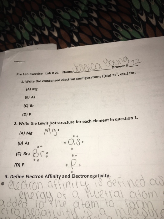 Solved Write the condensed electron configurations ([Ne] | Chegg.com