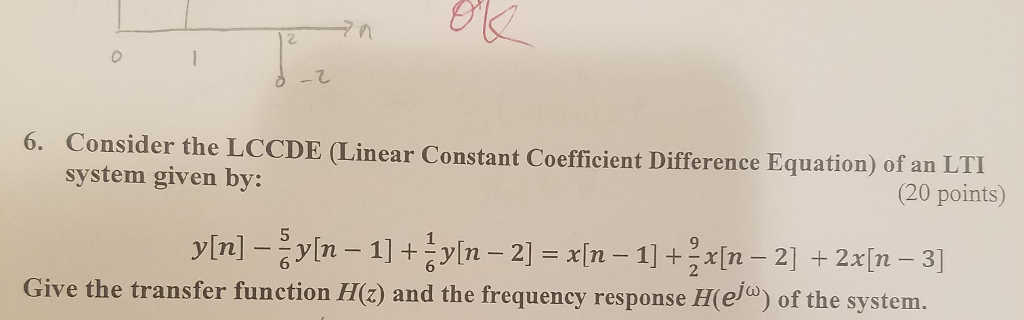 Solved Constant the LCCDE (Linear Constant Coefficient | Chegg.com