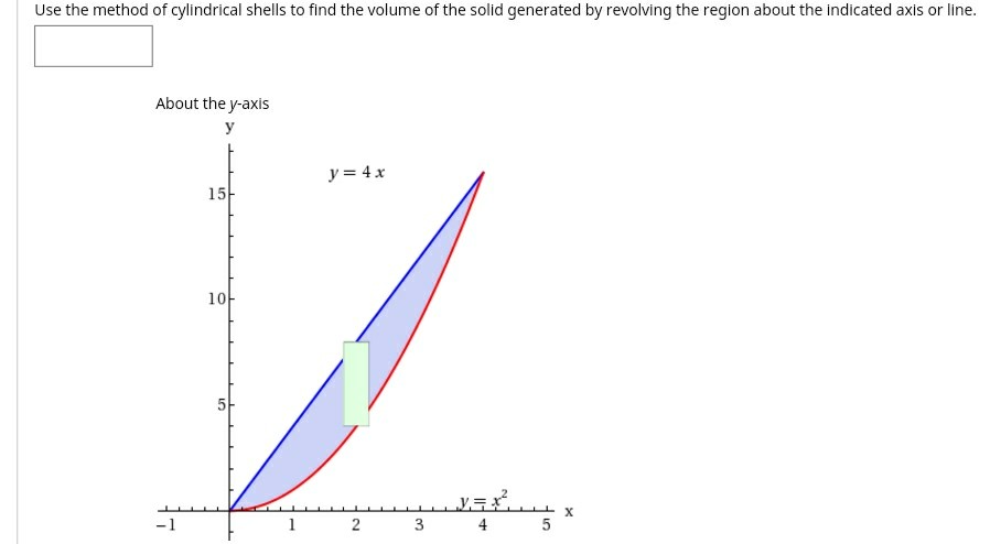Solved Use the method of cylindrical shells to find the | Chegg.com