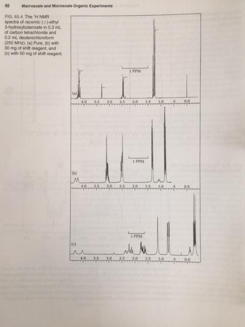 Solved Macroscale and Microscale organic Experiments FIG. | Chegg.com