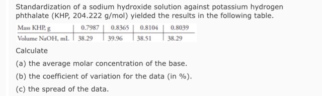 Solved Standardization of a sodium hydroxide solution | Chegg.com