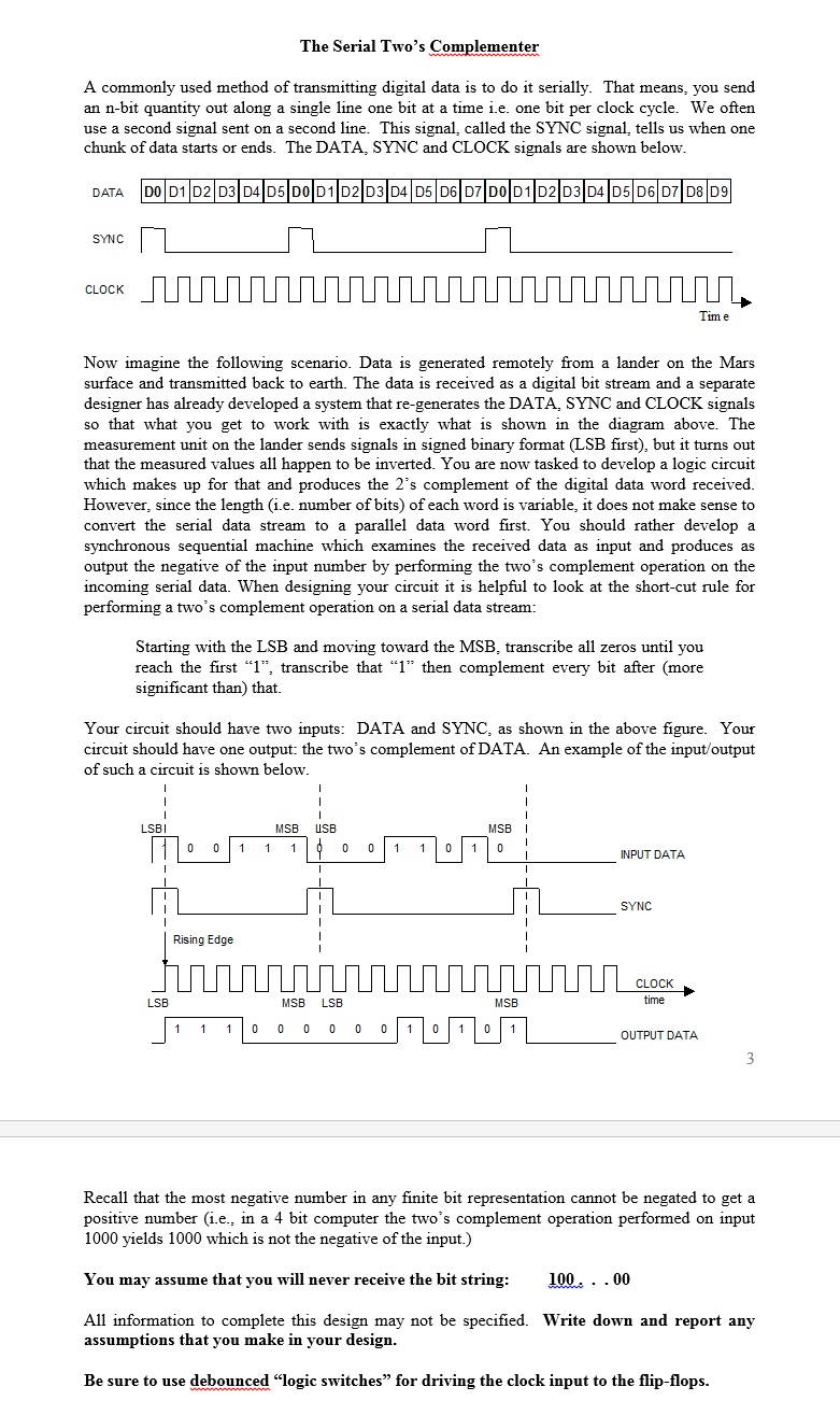 Solved A commonly used method of transmitting digital data | Chegg.com