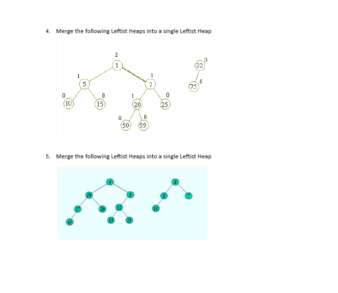Solved 4 Merge The Following Leftist Heaps Into A Single