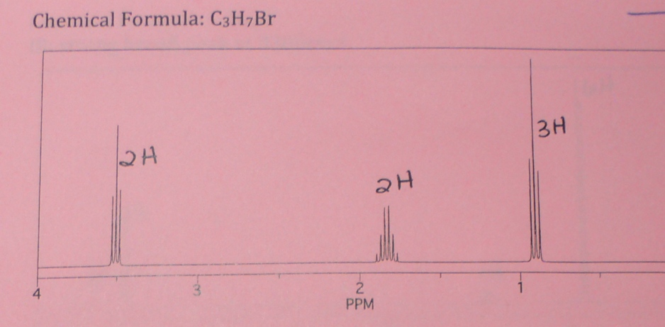 Solved Chemical Formula:C3H7Br | Chegg.com