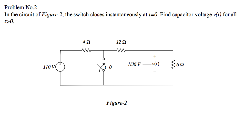 Solved In the circuit of Figure-2, the switch closes | Chegg.com