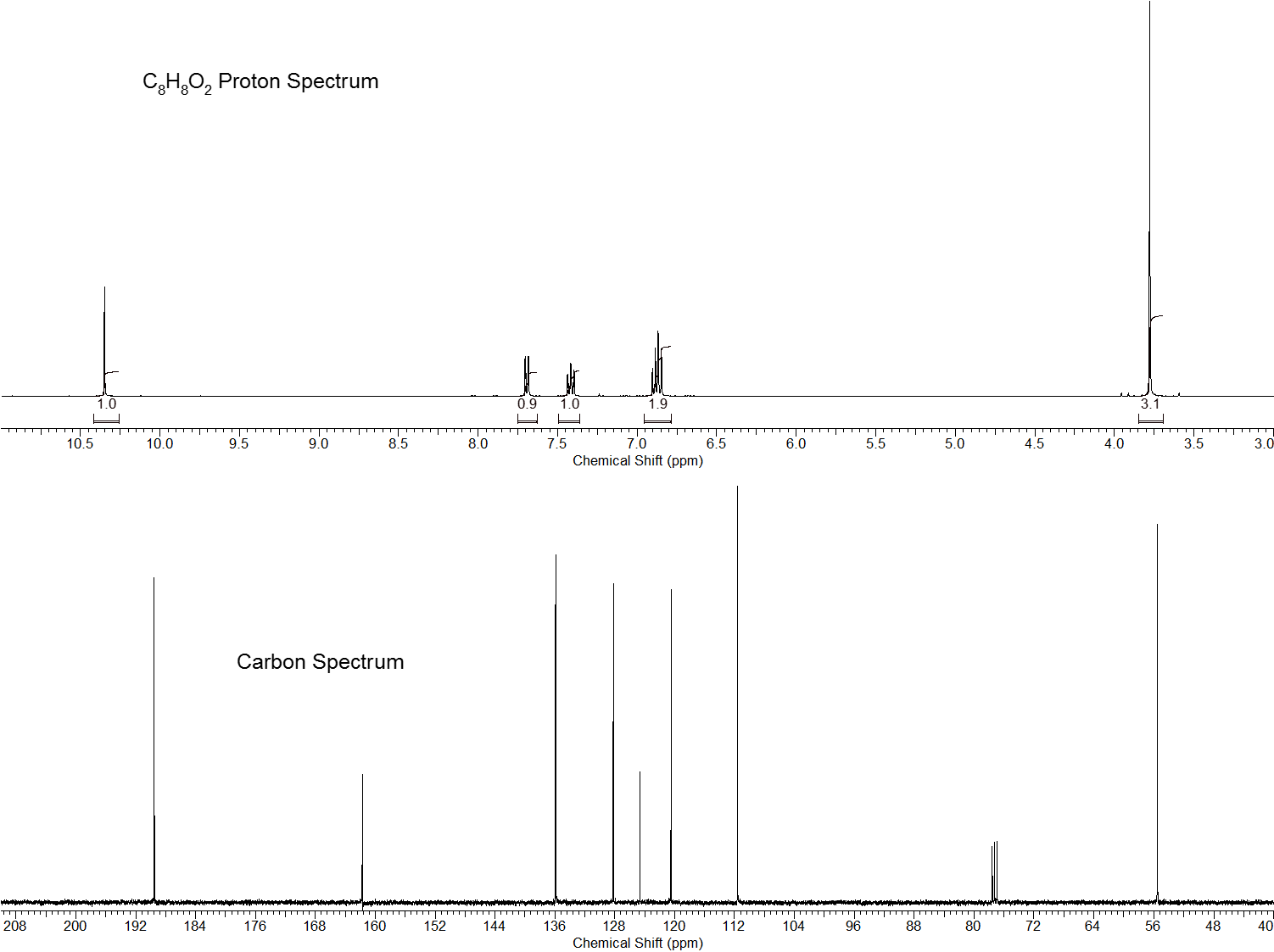 Solved This molecule has the formula C8H8O2. The structure | Chegg.com
