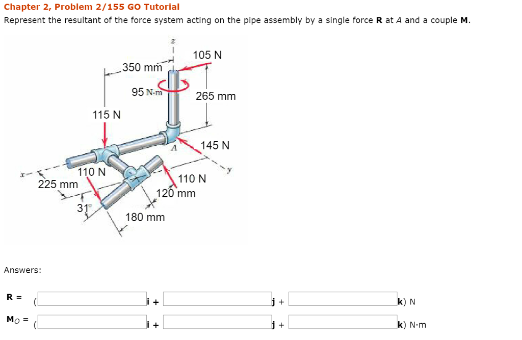 Solved Chapter 2, Problem 2/15s Go Tutorial Represent the | Chegg.com Solved Chapter 2, Problem 2/15s Go Tutorial Represent the | Chegg.com