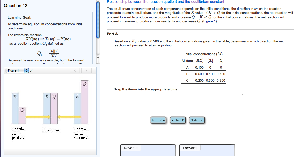 Solved To determine equilibrium concentrations from initial | Chegg.com Solved To determine equilibrium concentrations from initial | Chegg.com